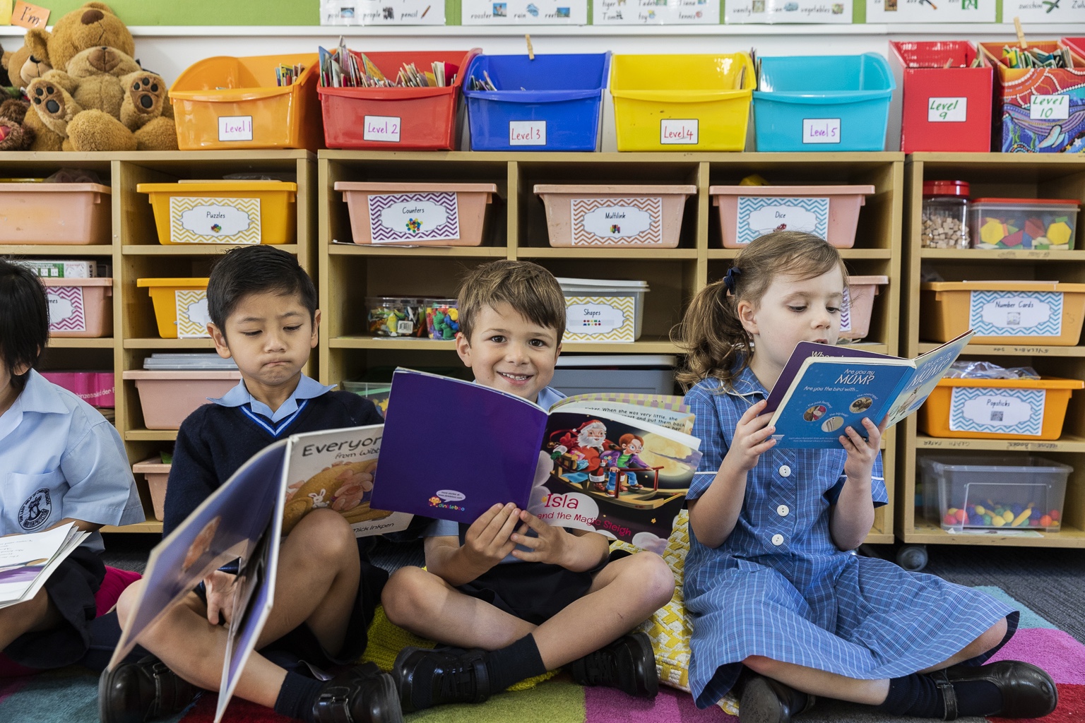 Annual Report - Our Lady Help of Christians, Epping